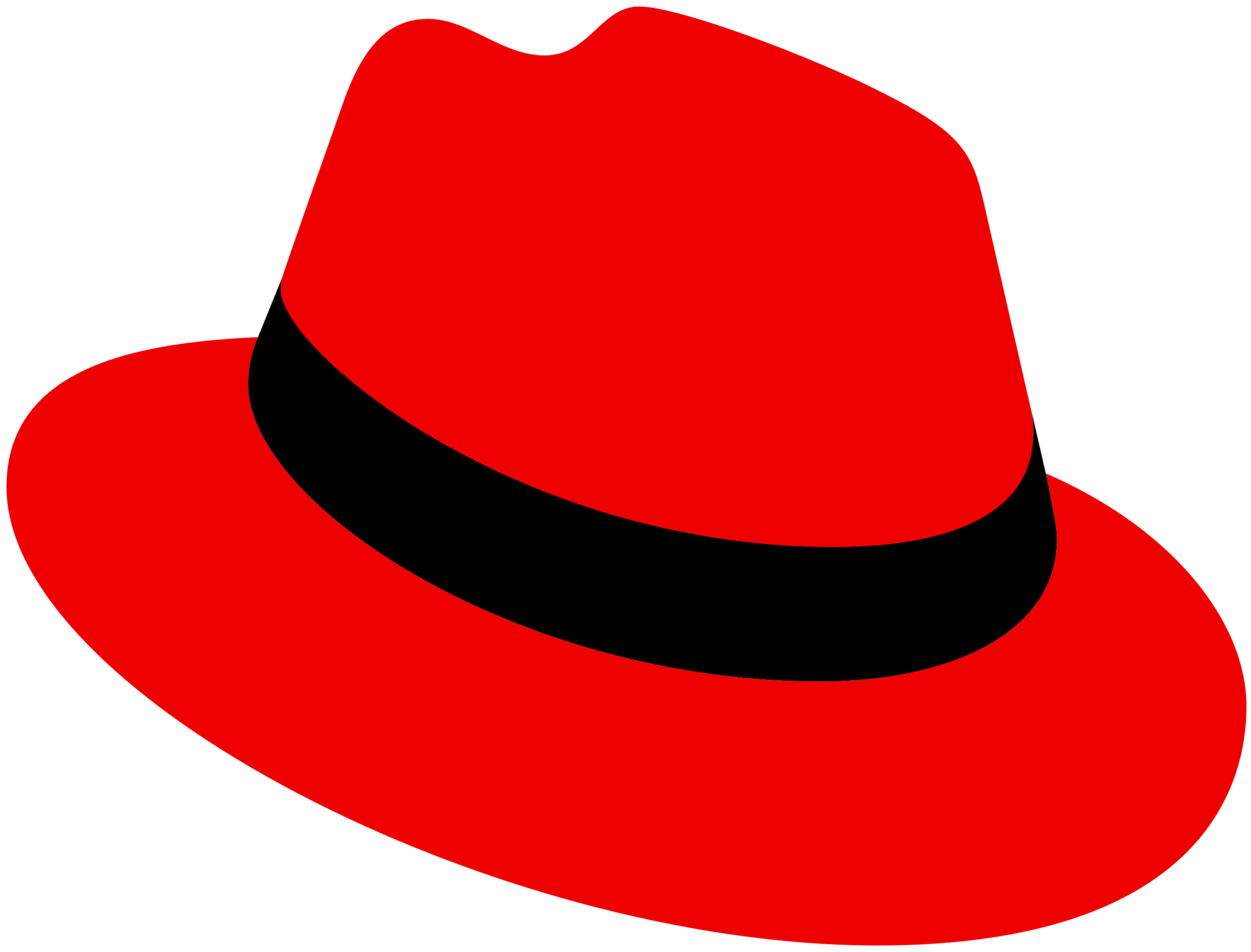 Regressi - The world's largest Package Store for software packages